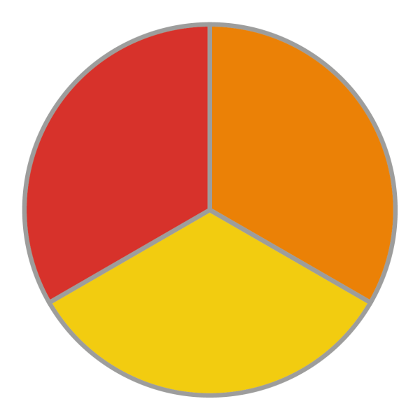 Glaskugel Gelb-Orange-Rot